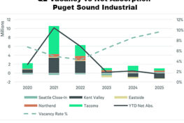 Vantage Data Centers to Invest $25B for Mega-Campus in Shackelford ...